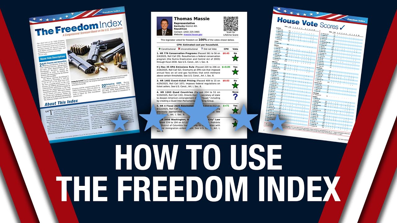 How to Use the Freedom Index & Scorecards - YouTube