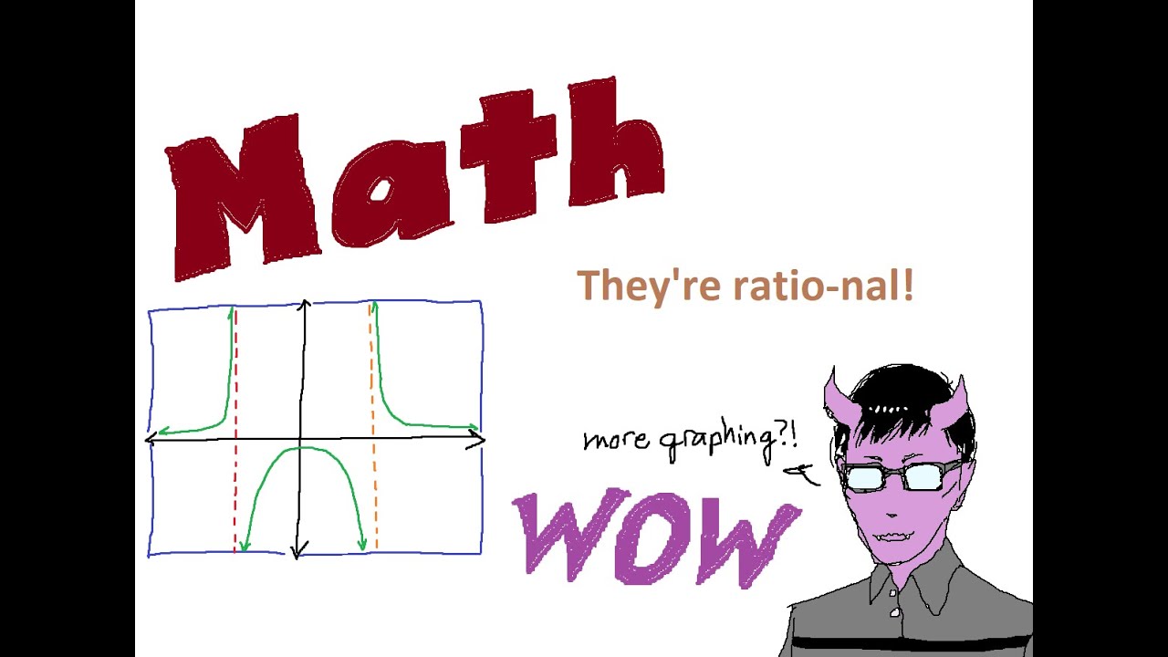 【Algebra 2】tutorial rational functions graphing (polynomials in ...
