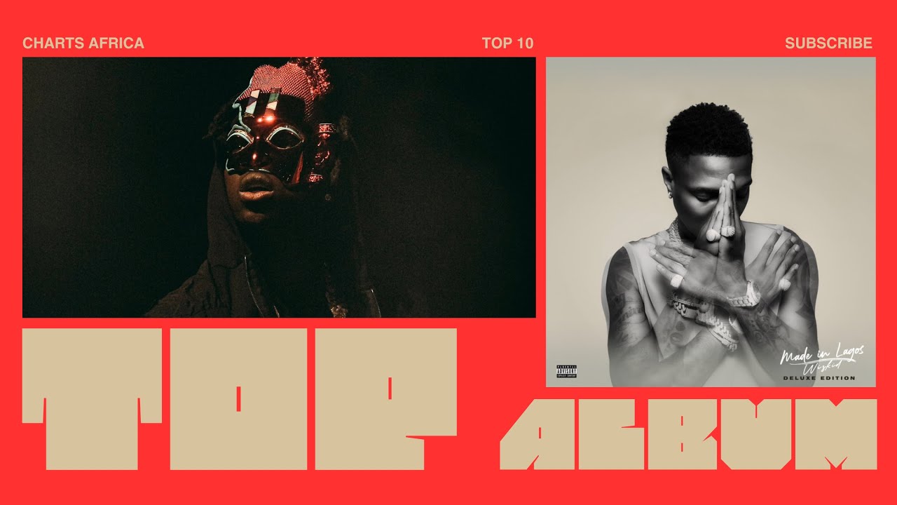 Top 10 Most Streamed Albums On Spotify Nigeria Feat Wizkid Rema Seyi top-10-most-streamed-albums-on-spotify-nigeria-feat-wizkid-rema-seyi