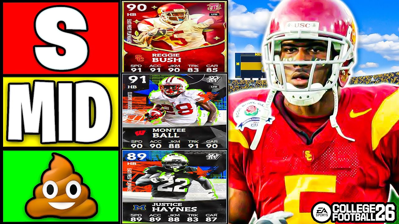 Ranking THE BEST RUNNING BACKS In College Football 26 Ultimate Team ...