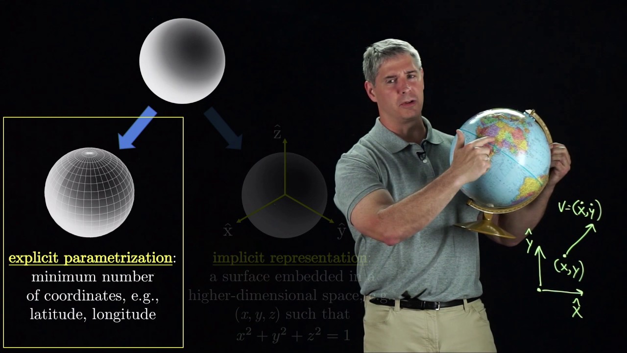 Modern Robotics, Chapter 2.3.2: Configuration Space Representation ...