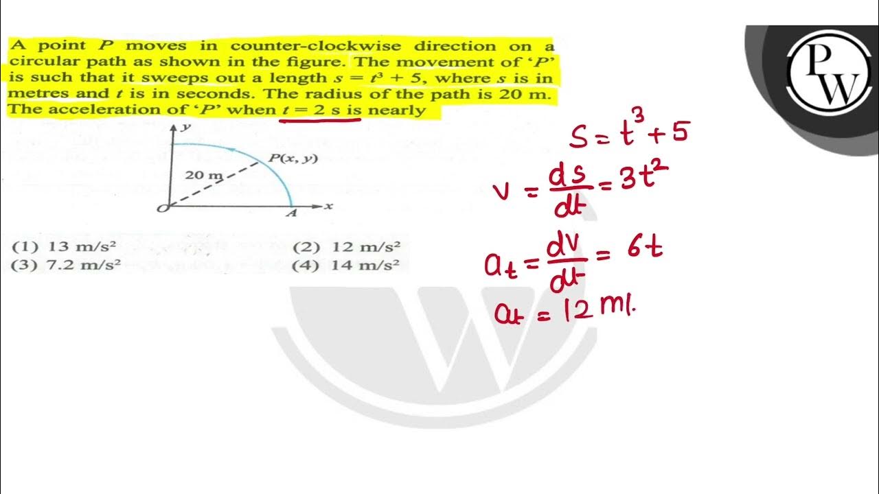 A point \( P \) moves in counter-clockwise direction on a circular path as shown in the figure ...
