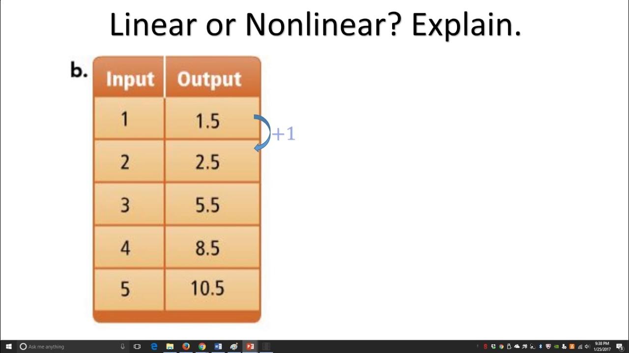 Lesson 7-3/7-4 Linear Versus Nonlinear Functions - YouTube
