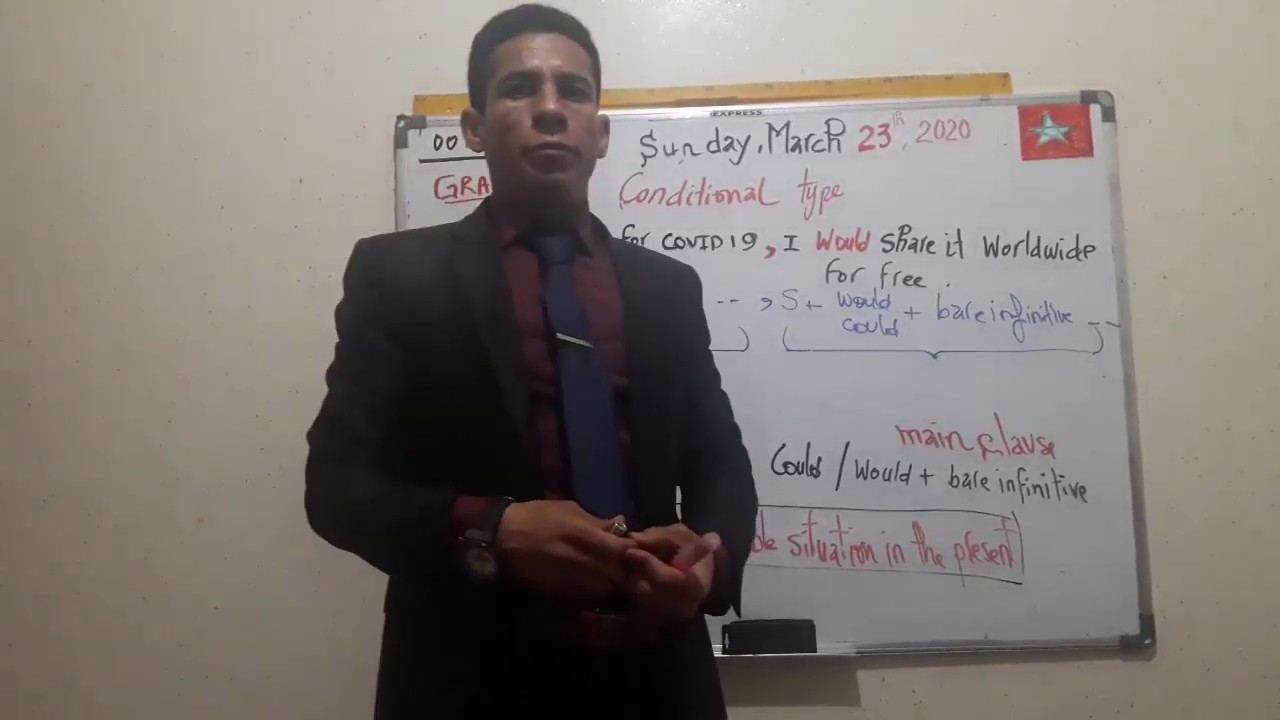 How to use conditional type 2 easily and correctly - YouTube