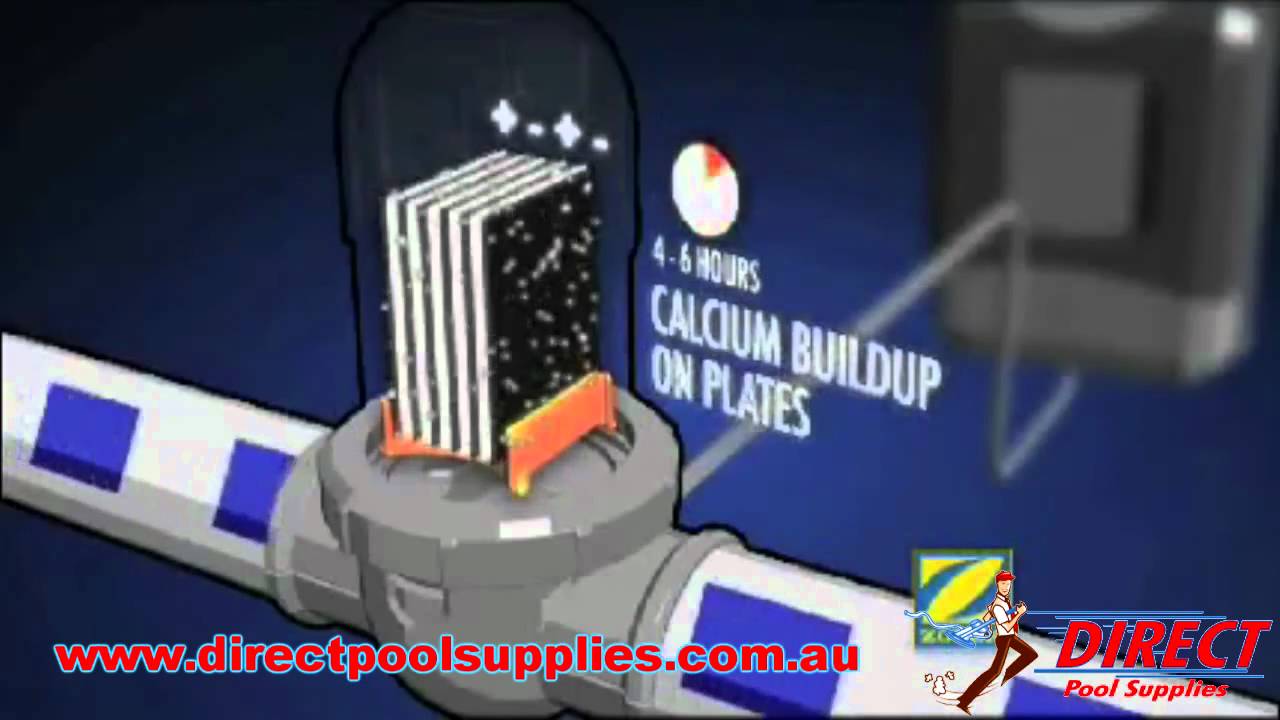 Zodiac Ei self cleaning chlorinator - YouTube