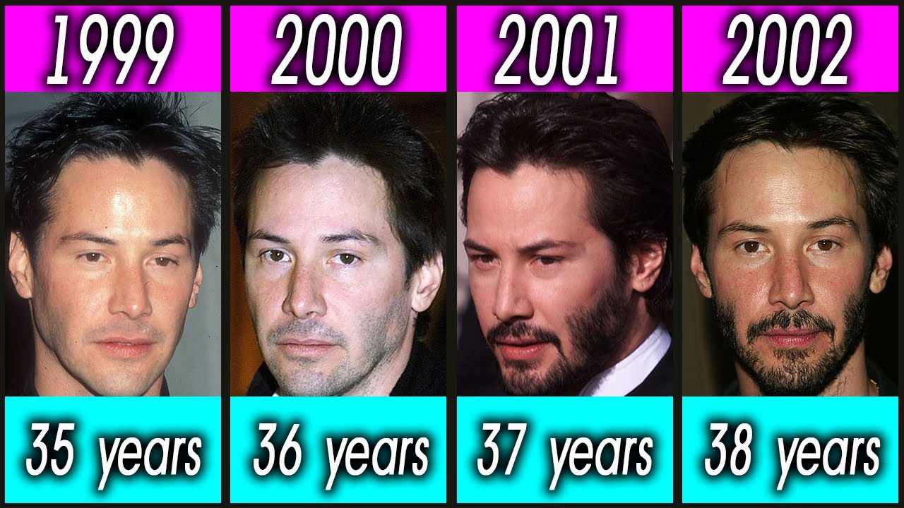 Keanu Reeves evolution from 1986 to 2023. John Wick - YouTube
