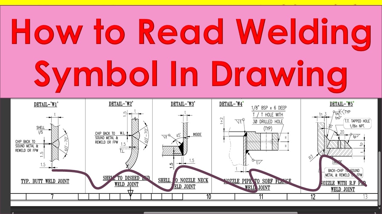 How to Read Welding Symbol in Drawing? Welding Symbol Kaise Read Kare ...
