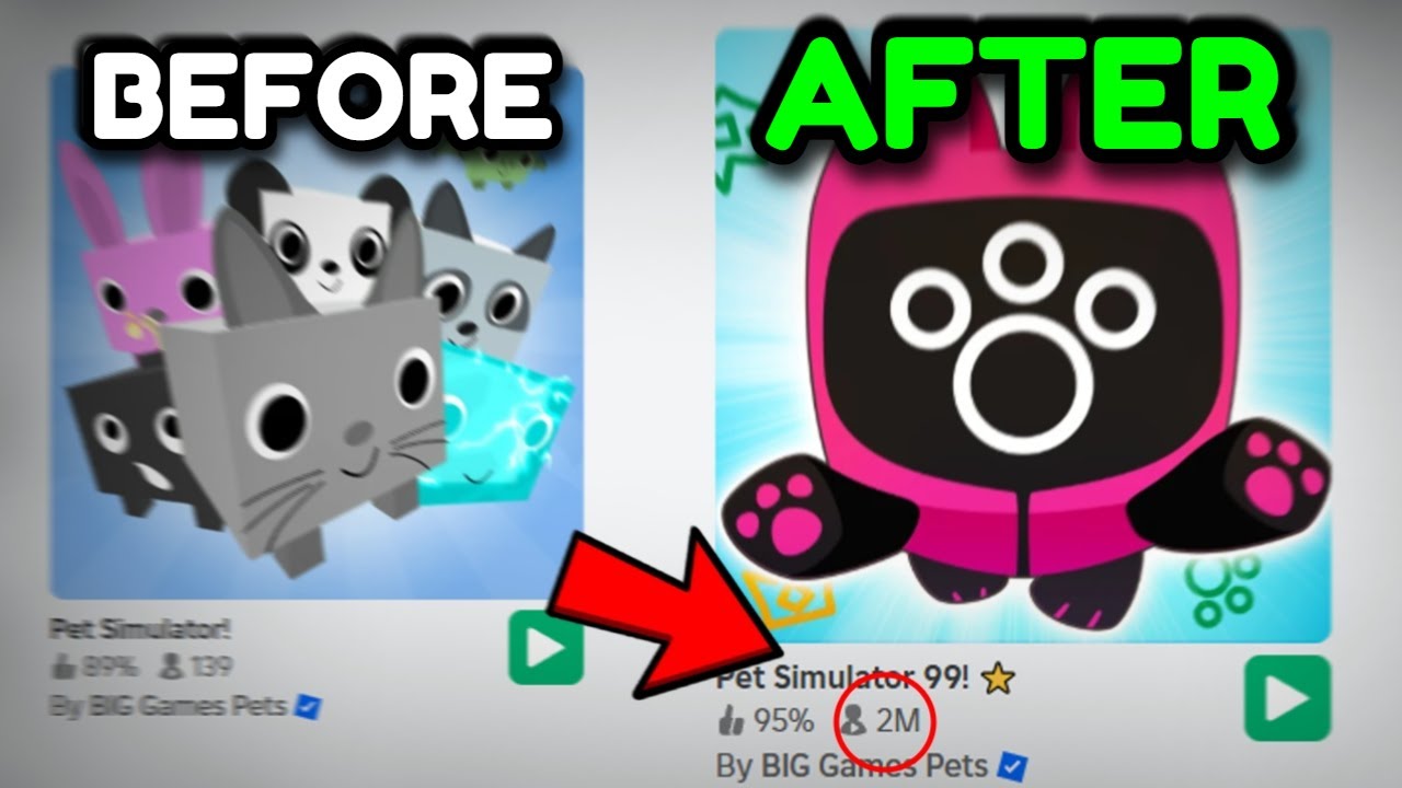 Exploring the SHOCKING History of Pet Simulator 99.. (BIG Games) - YouTube