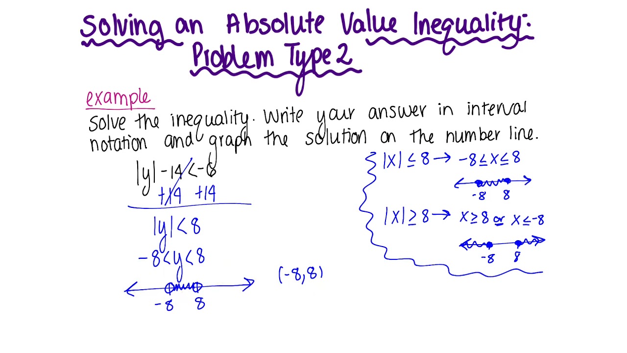 Solving An Absolute Value Inequality Problem Type 2 - YouTube