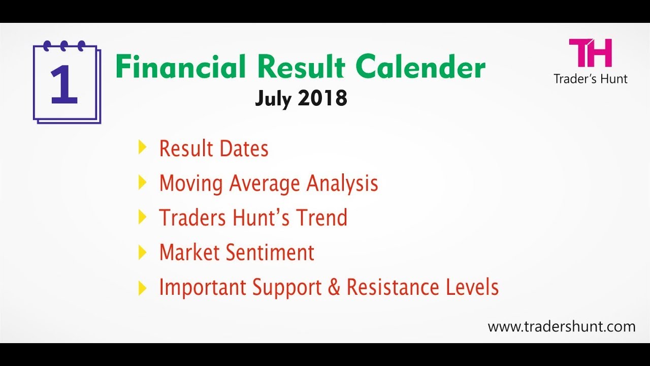 Result Calendar Update | Select Stocks | Select Option trades - YouTube