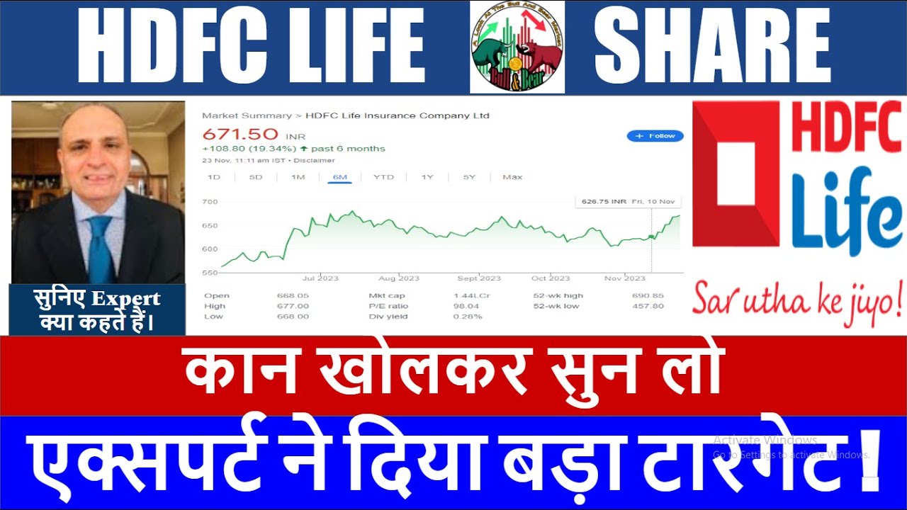 HDFC LIFE share Latest News | HDFC LIFE share news | HDFC LIFE share ...