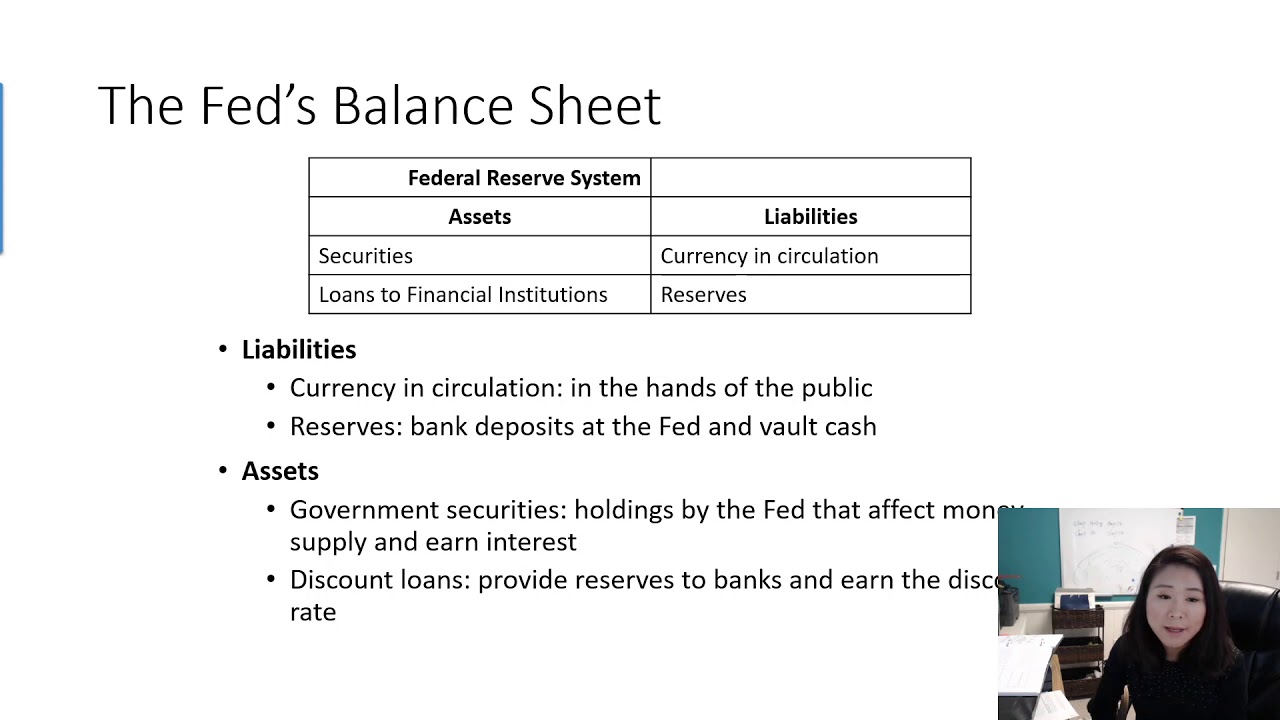 Chapter 14 2 The Fed's Balance Sheet - YouTube
