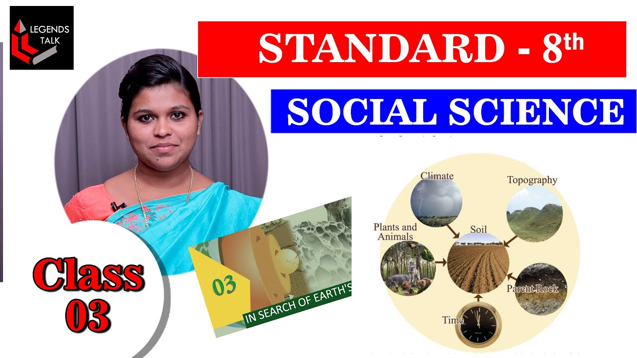 CLASS 8th STANDARD SOCIAL SCIENCE CHAPTER 3 IN SEARCH OF EARTH S class-8th-standard-social-science-chapter-3-in-search-of-earth-s