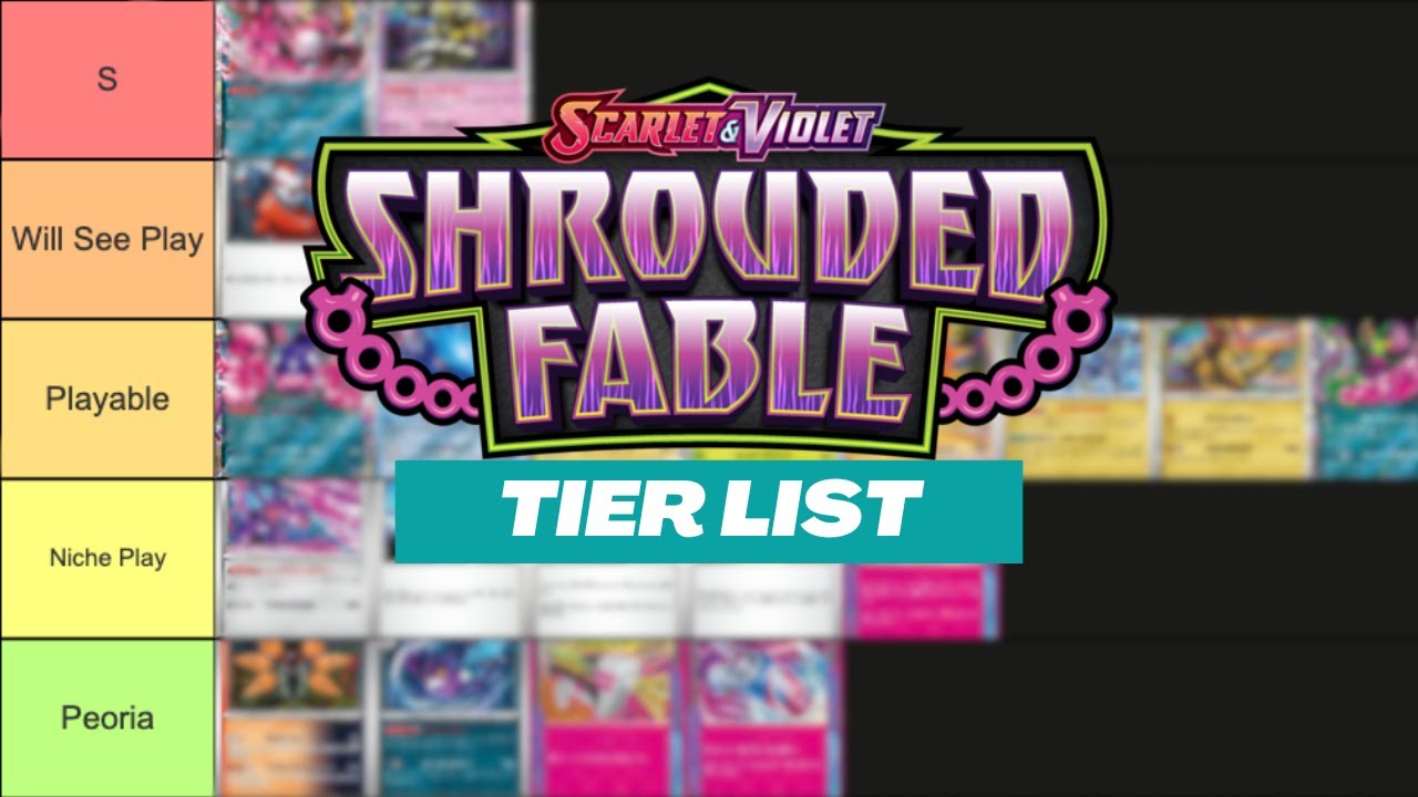 Our Shrouded Fable Tier List - YouTube