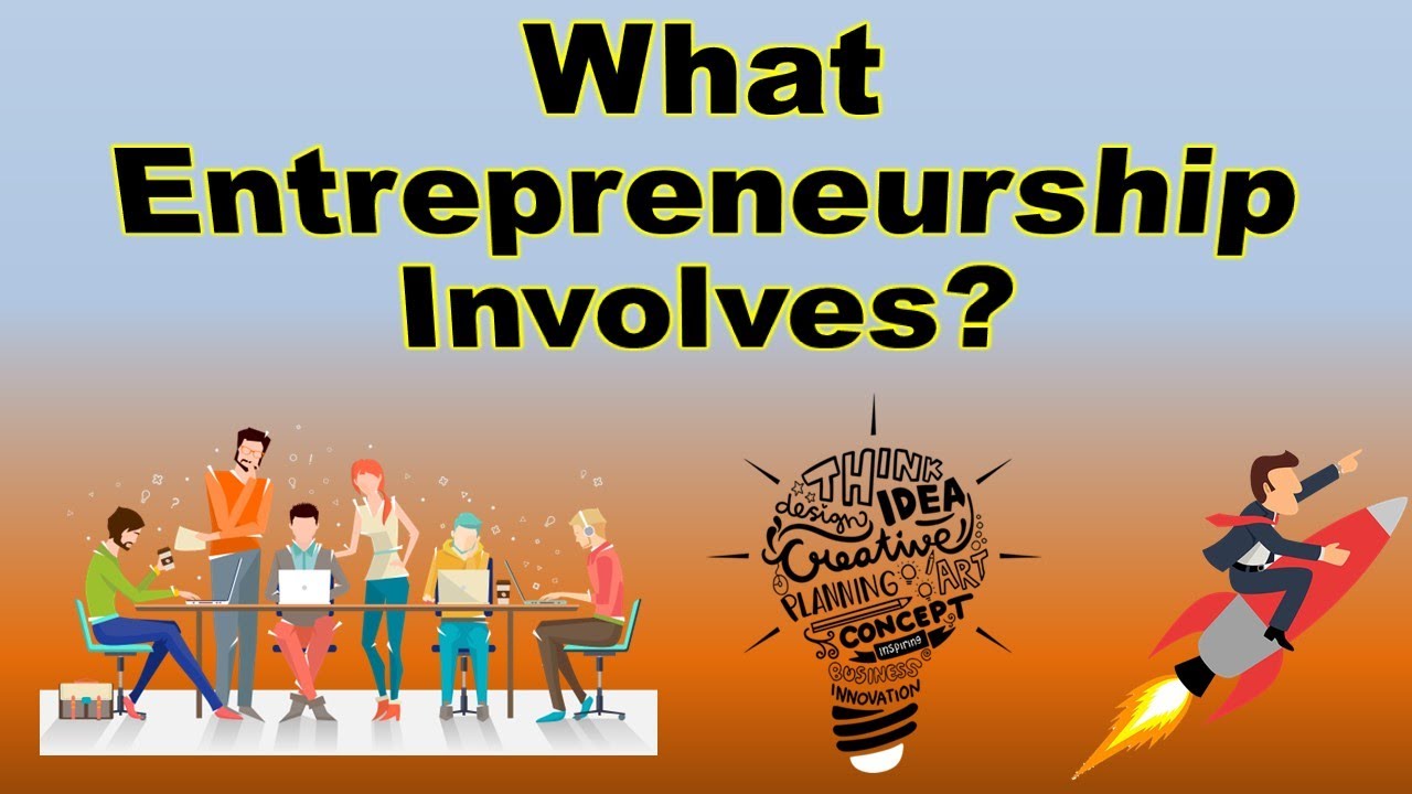 Entrepreneurship Activities - Explanation | What entrepreneurship ...