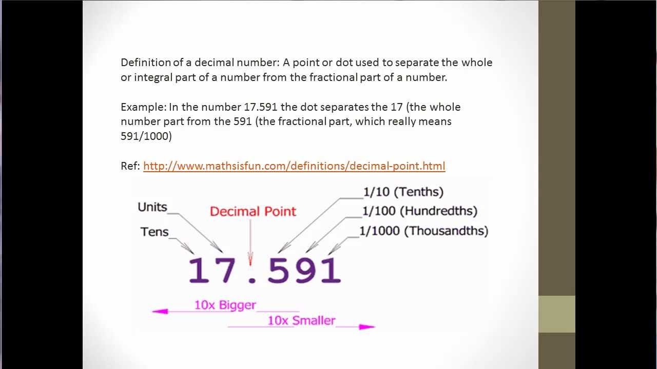 Decimals: Introduction And Decimal Representations Of Positive Real