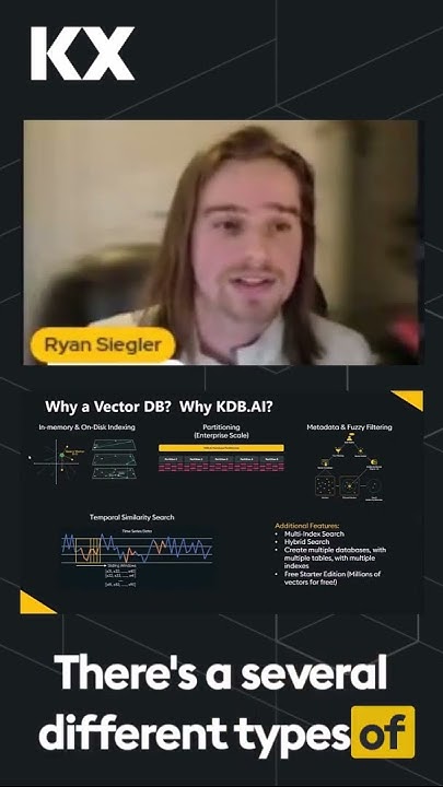 Indexing Methods - YouTube