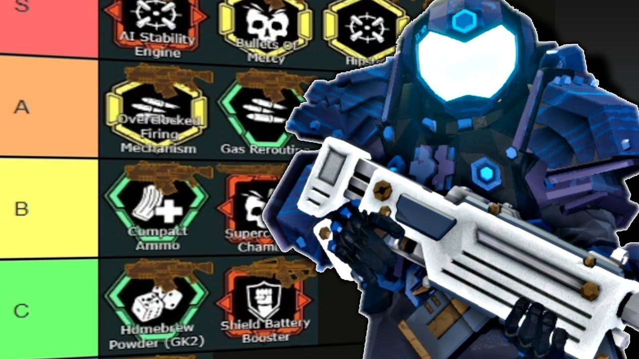 Season 3 Scout Overclock Tier List Deep Rock Galactic YouTube season-3-scout-overclock-tier-list-deep-rock-galactic-youtube