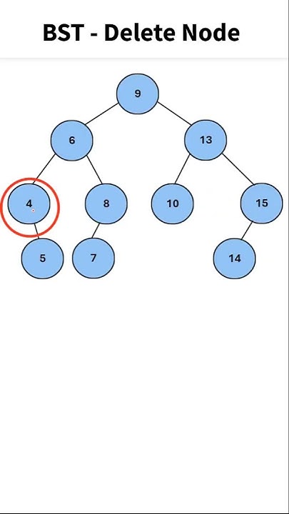 part-1 | Delete Node from Binary Search Tree | BST | Learn in Tamil #LiT #shorts - YouTube