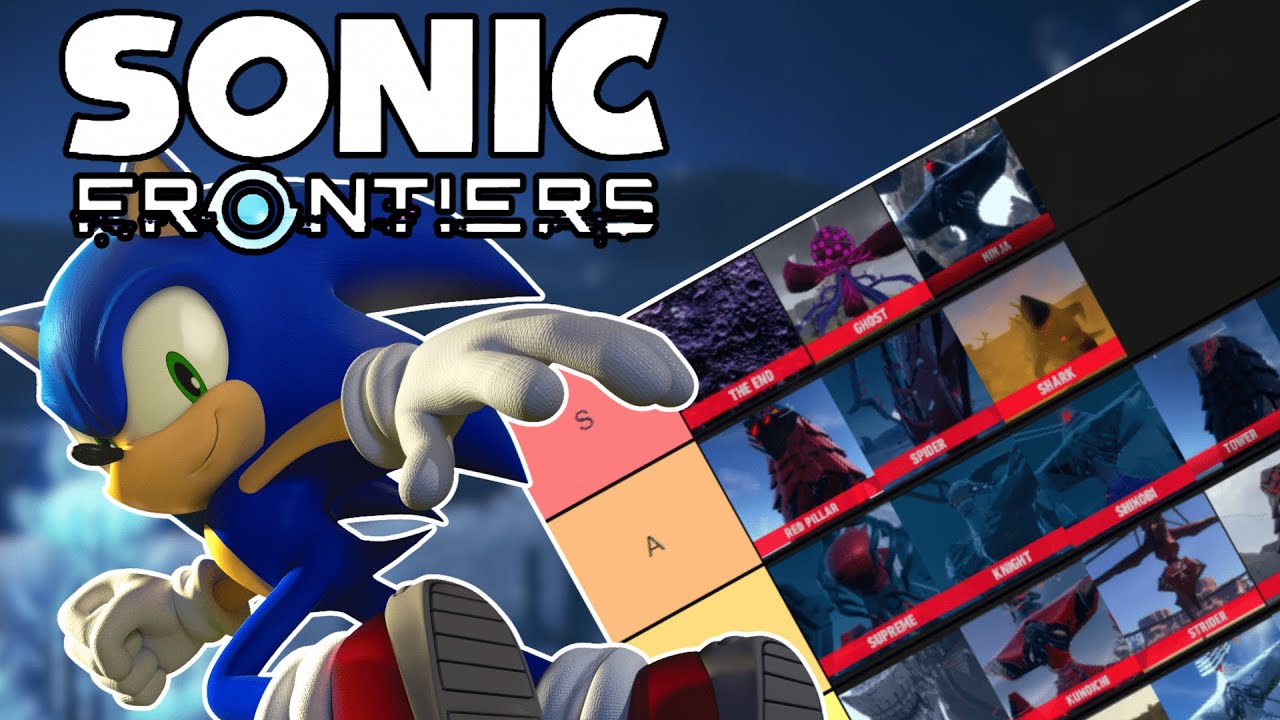 Ranking Sonic Frontiers Guardian/Titan Boss Fights - YouTube