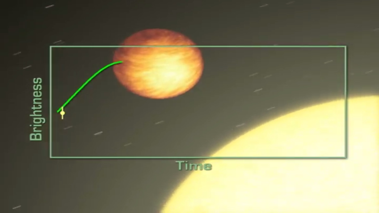 Fire and Ice Planet | NASA Spizter - YouTube