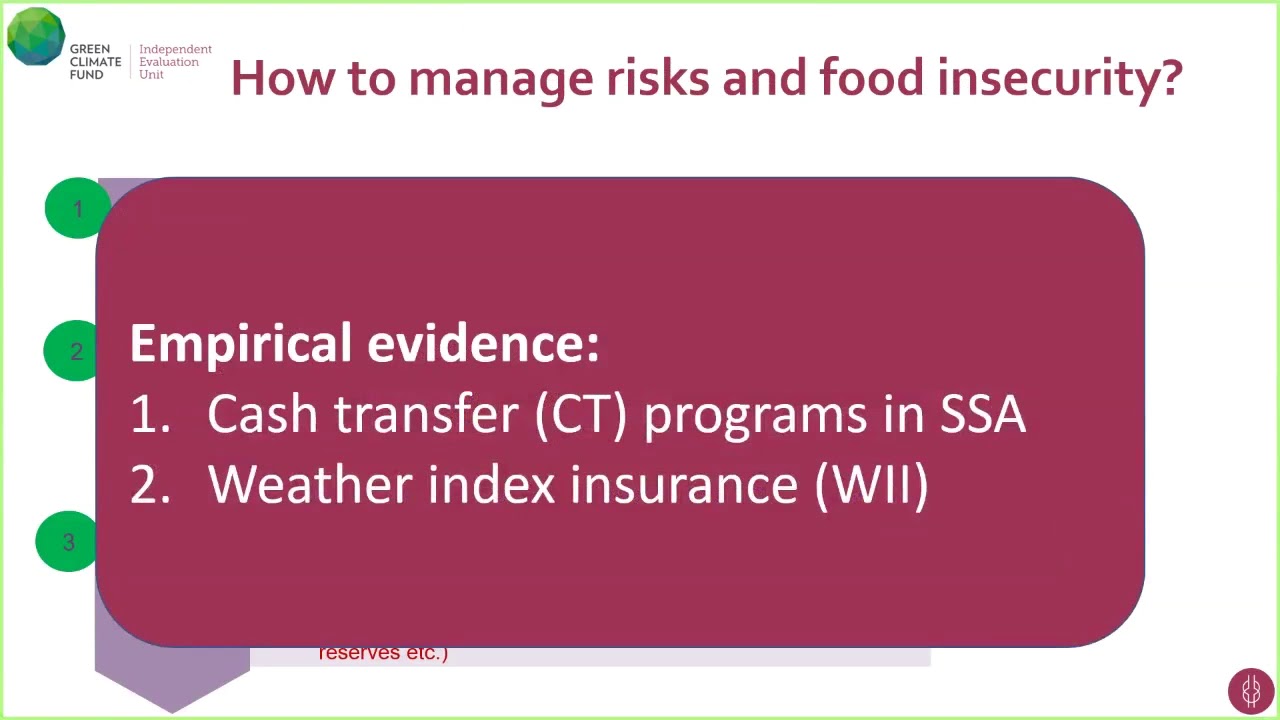 Lunch Talk: Dr. Solomon Asfaw - Managing Climate Risk and Food ...