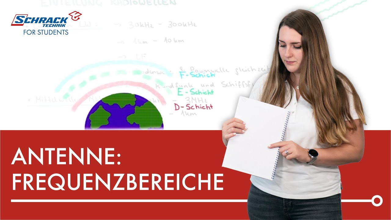 Frequenzbereiche von Radiowellen - YouTube