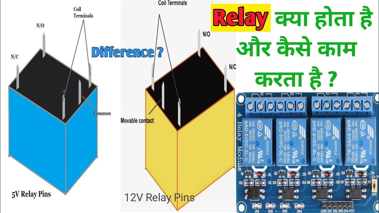 What is Relay - Complete Information And Working Mechanism of Relay ...