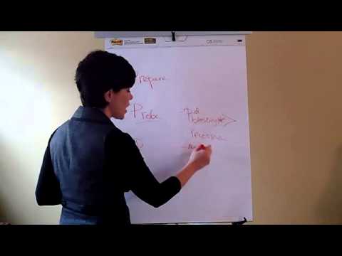 3 Ps for Perio Enrollment - YouTube