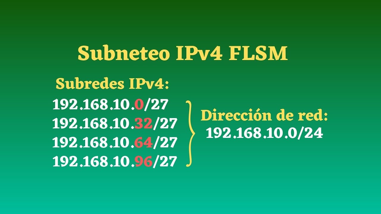 1. Subneteo IPv4 Método FLSM (Mascara de Subred de Longitud Fija) - YouTube