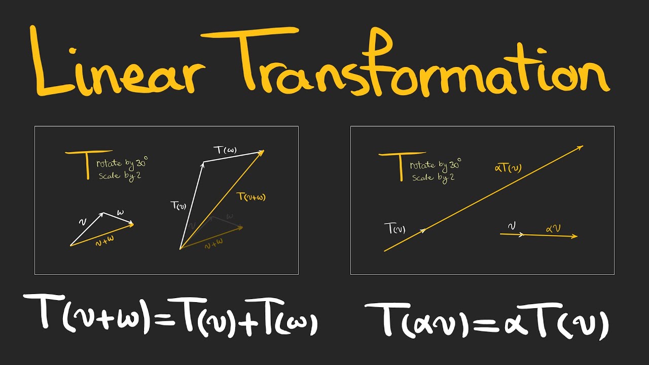 Linear Transformation (Linear Mapping) in Linear Algebra - YouTube