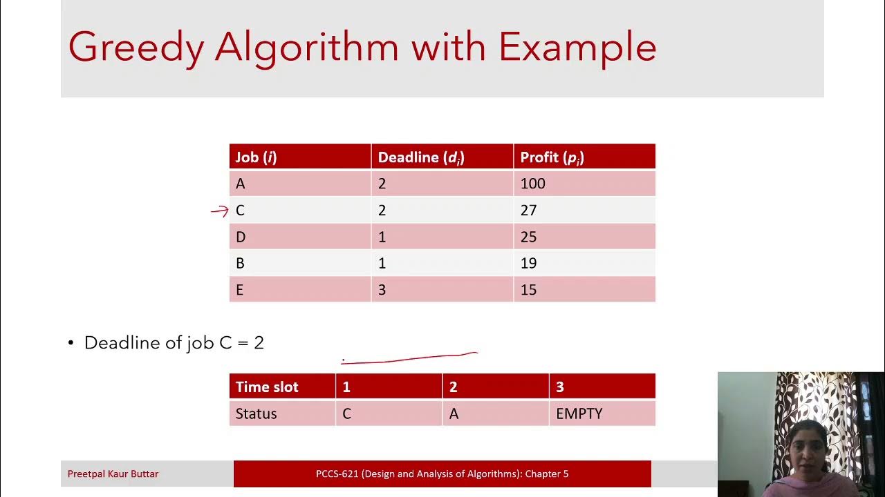 53 Greedy Algorithms Job Sequencing Problem Youtube