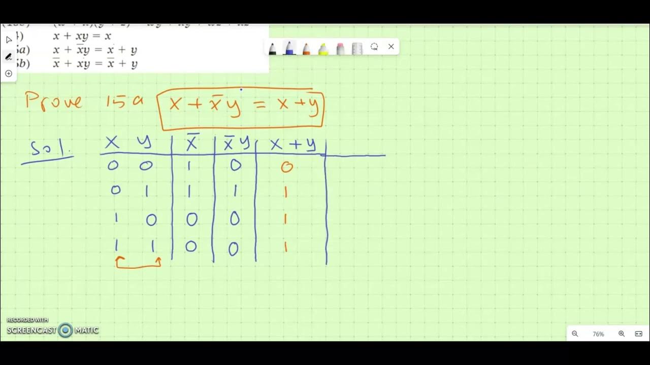 Tutorial 1 for Lec. 16 تبسيط معادلات المنطق الرقمي تمرين 1 - YouTube