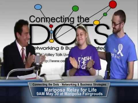 Amber Lundin-Hartgraves on Connecting the Dots - YouTube