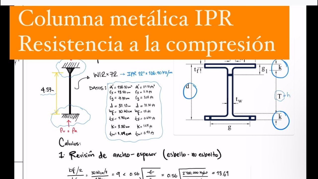 Columna metálica de IPR | Calculó de resistencia a la compresión - YouTube