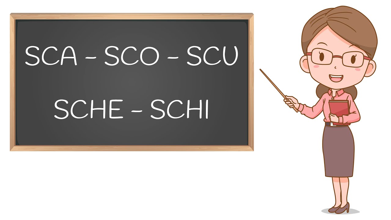 Suoni SCA - SCO - SCU - SCHE - SCHI: Esercizi per la Scuola Primaria ...