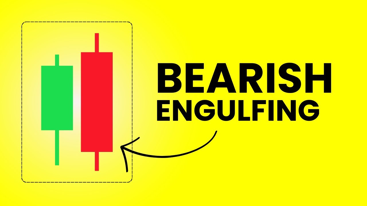 Bearish Engulfing Candlestick Pattern & Strategy is Explained in Hindi ...