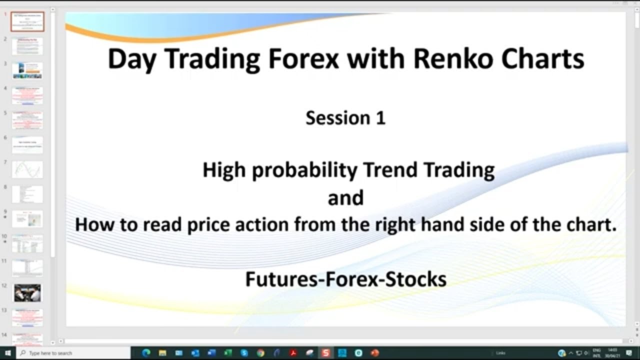 Day Trading Forex with Renko Charts. Session one - YouTube