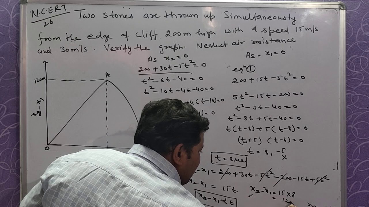 Manoj kathuria physics tutorial - YouTube