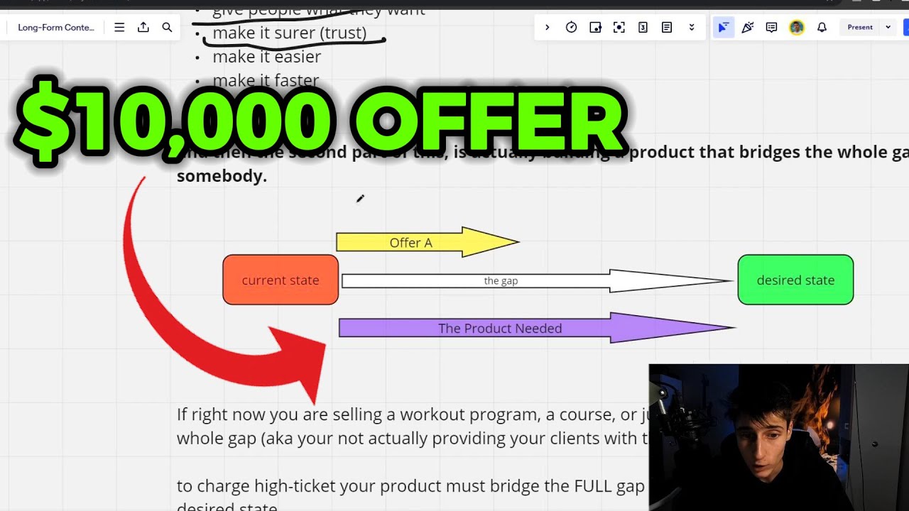 How to Build a High-Ticket Coaching Offer - YouTube