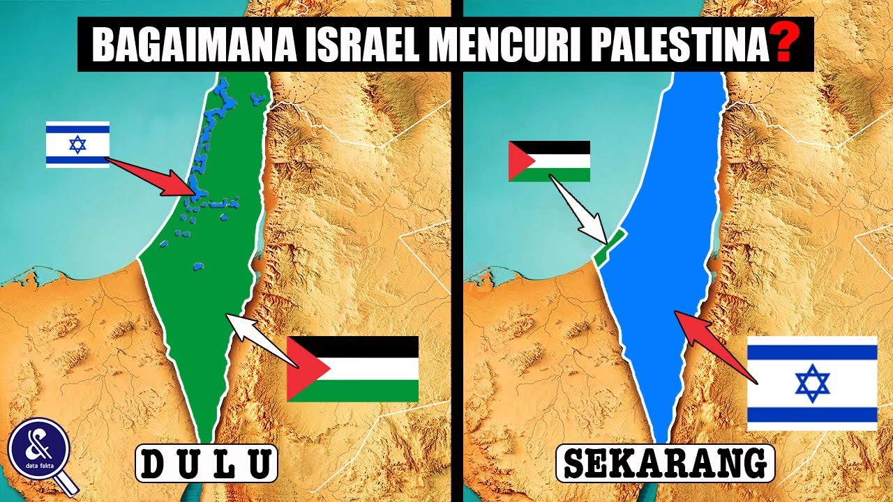 BAGAIMANA ISRAEL BISA TERBENTUK SEBAGAI NEGARA? - YouTube