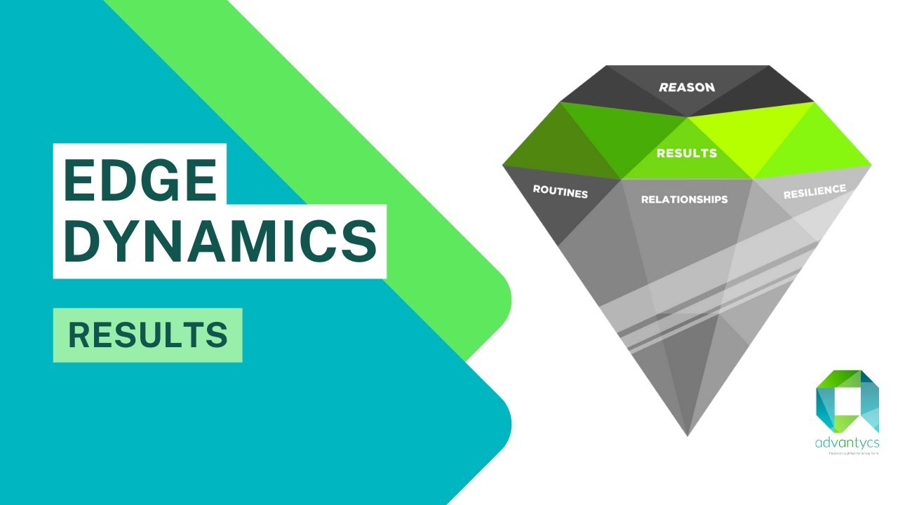 Edge Dynamic: Results - YouTube