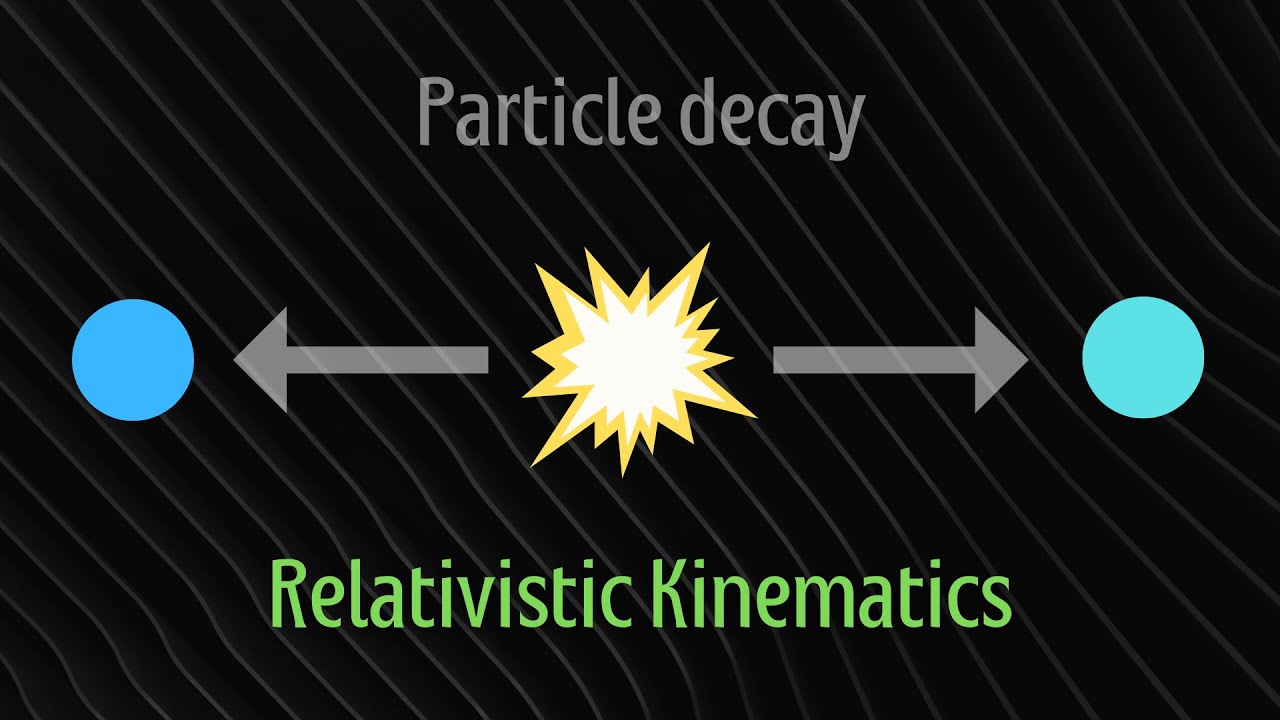 CSIR-NET Physics Problem: Relativistic Particle Decay - YouTube