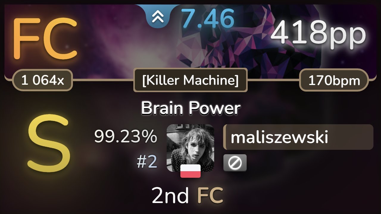 Osu Brain Power Memes Brain Power (Re Mastered) NOMA IFunny