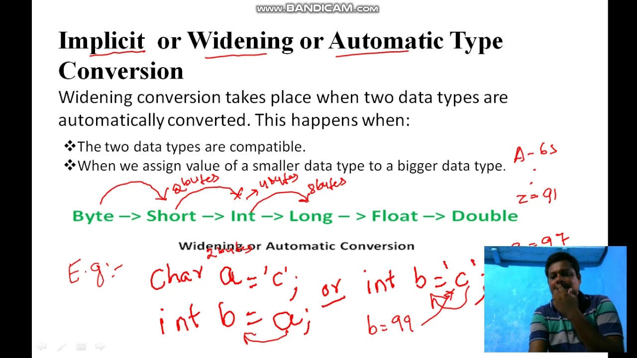 Type Casting In Java Youtube 8845