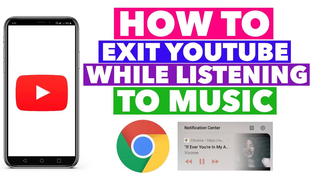 HOW TO EXIT YOUTUBE WHILE LISTENING MUSIC | STEP BY STEP - YouTube