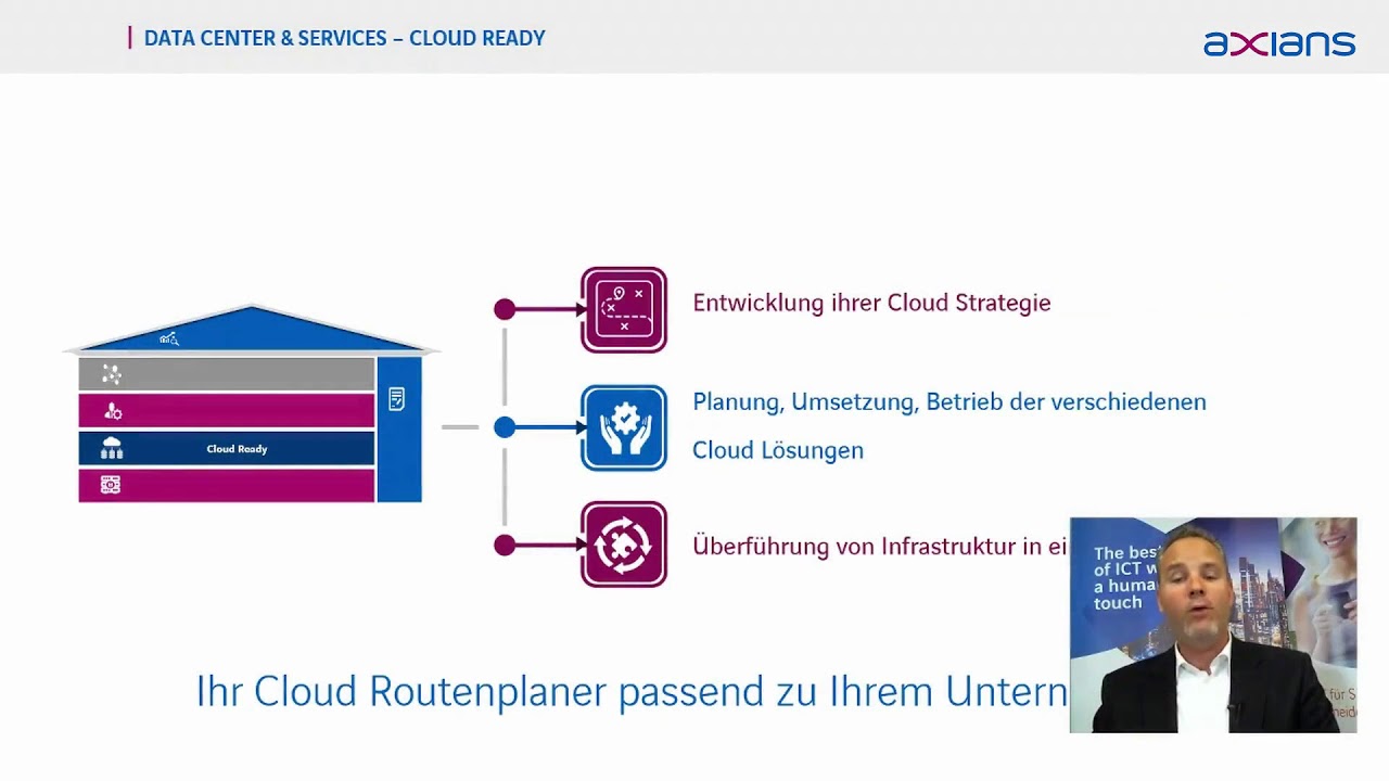 Axians Datacenter & Services - So vereinfachen wir Ihre IT ...