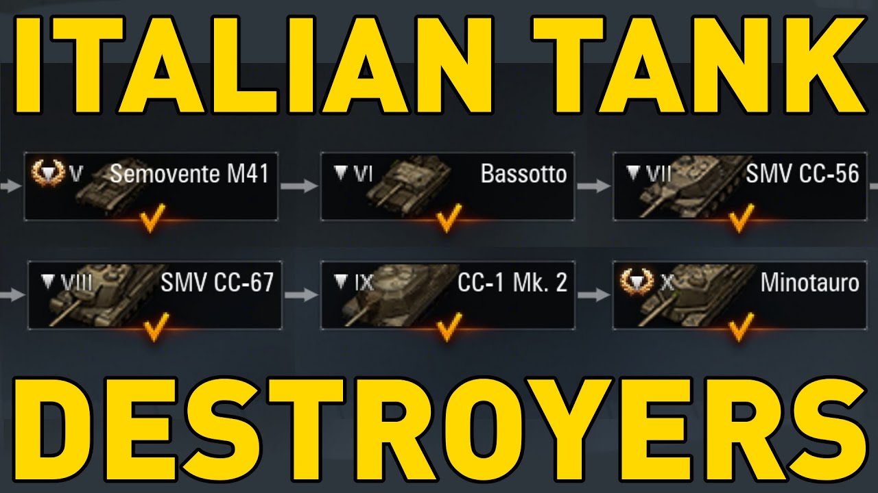 ITALIAN TANK DESTROYER TECH TREE - World of Tanks - YouTube