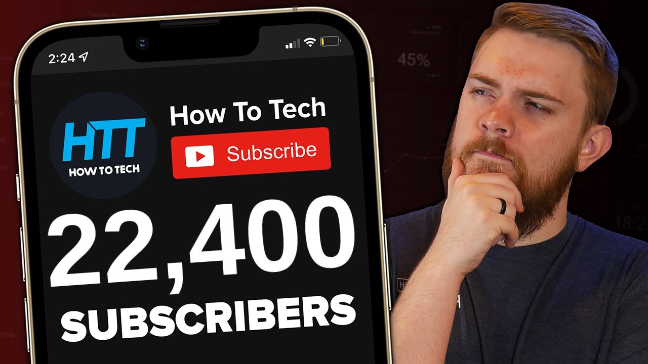 This Thumbnail Updates itself! - Dynamic Descriptions, Sub Goals ...