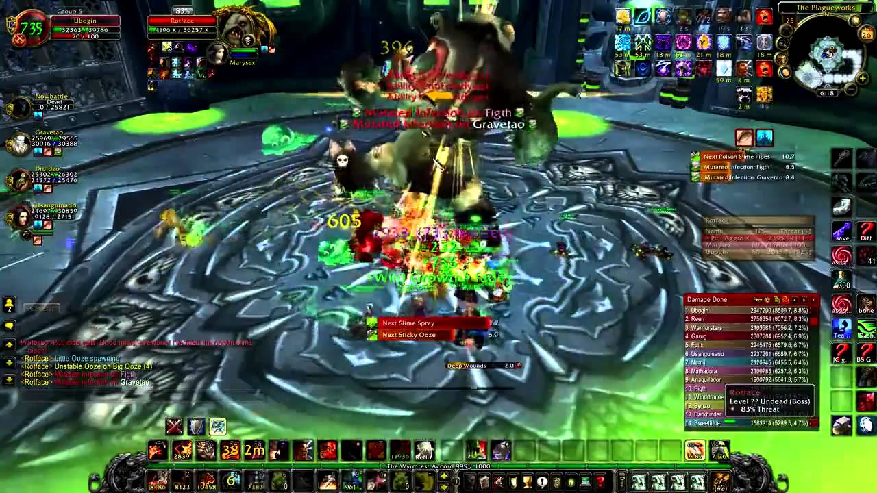 Allyens Guild Rotface 25 Man Down - YouTube